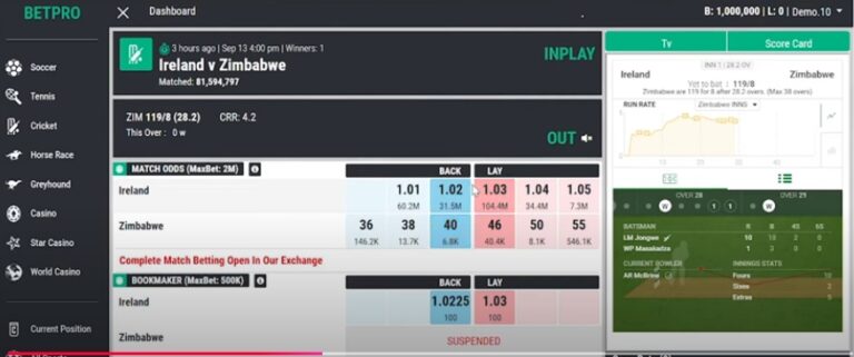 Betpro Login Official Website Betpro exchange in Pakistan